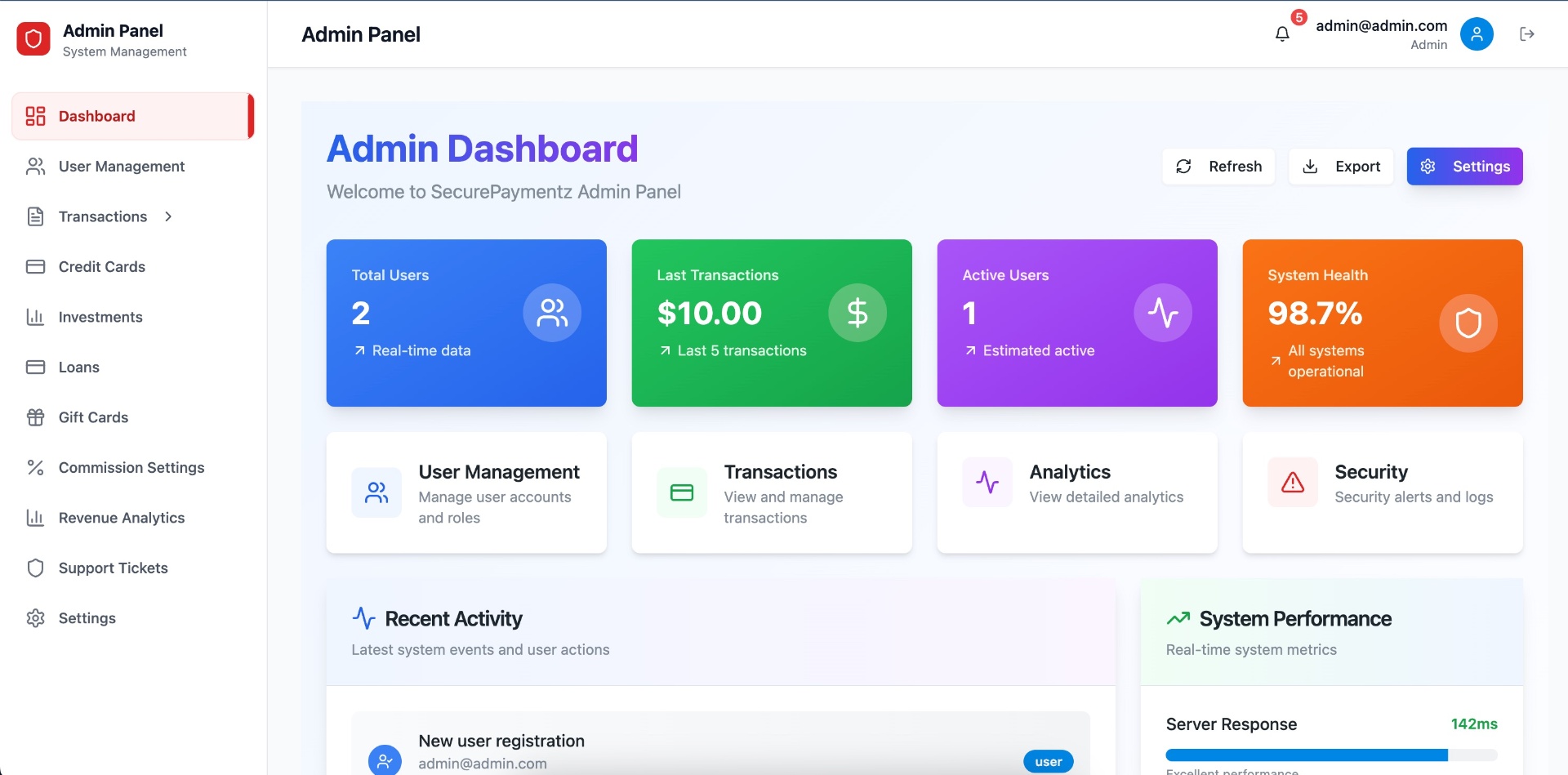 SecurePaymentz - Professional Banking Software | Secure Digital Banking ...